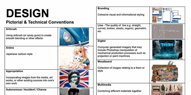 Drawing Conventions: Design